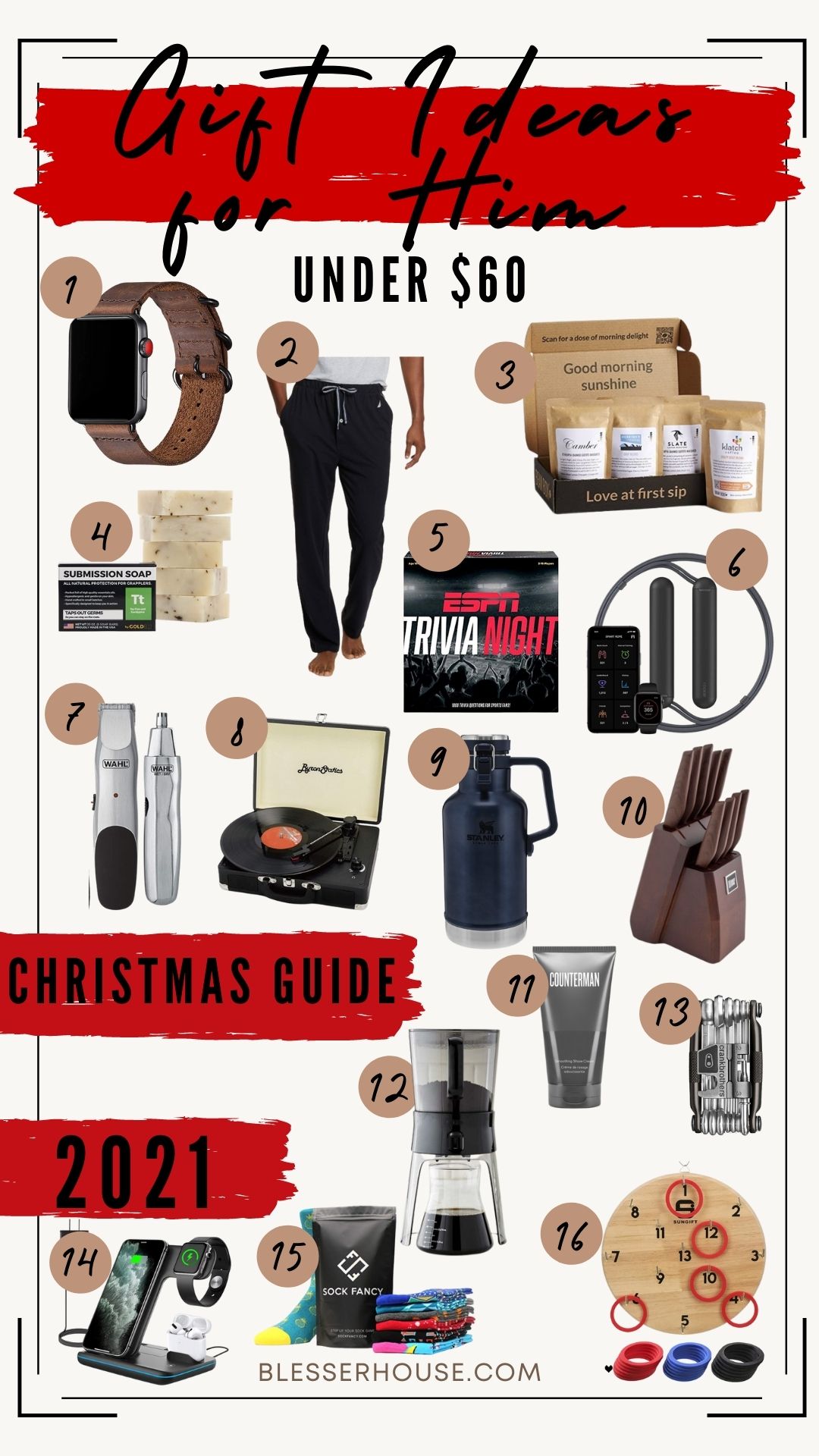 Christmas Gift Guide 2021 Gift Ideas For Him Best Pixel Design
