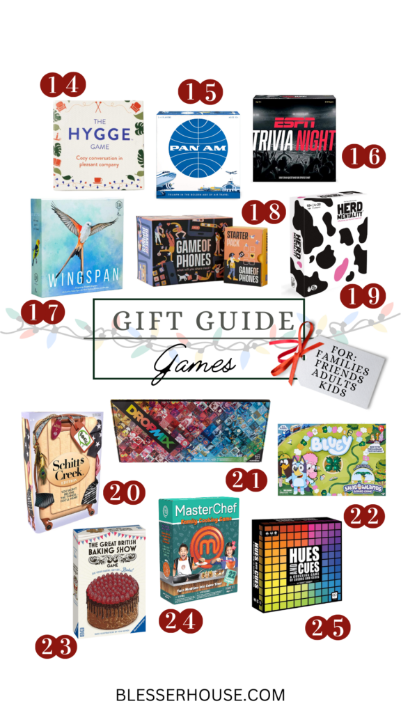 2025 Christmas Gift Guide for Everyone - Bless'er House